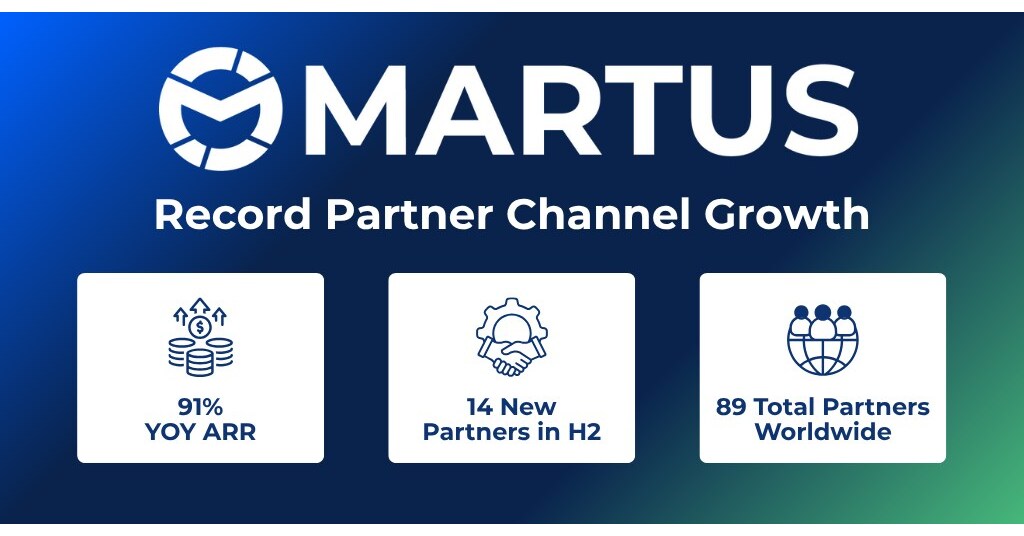 Martus Scales Channel to 89 Partners and Record-Breaking 91% ARR as ...