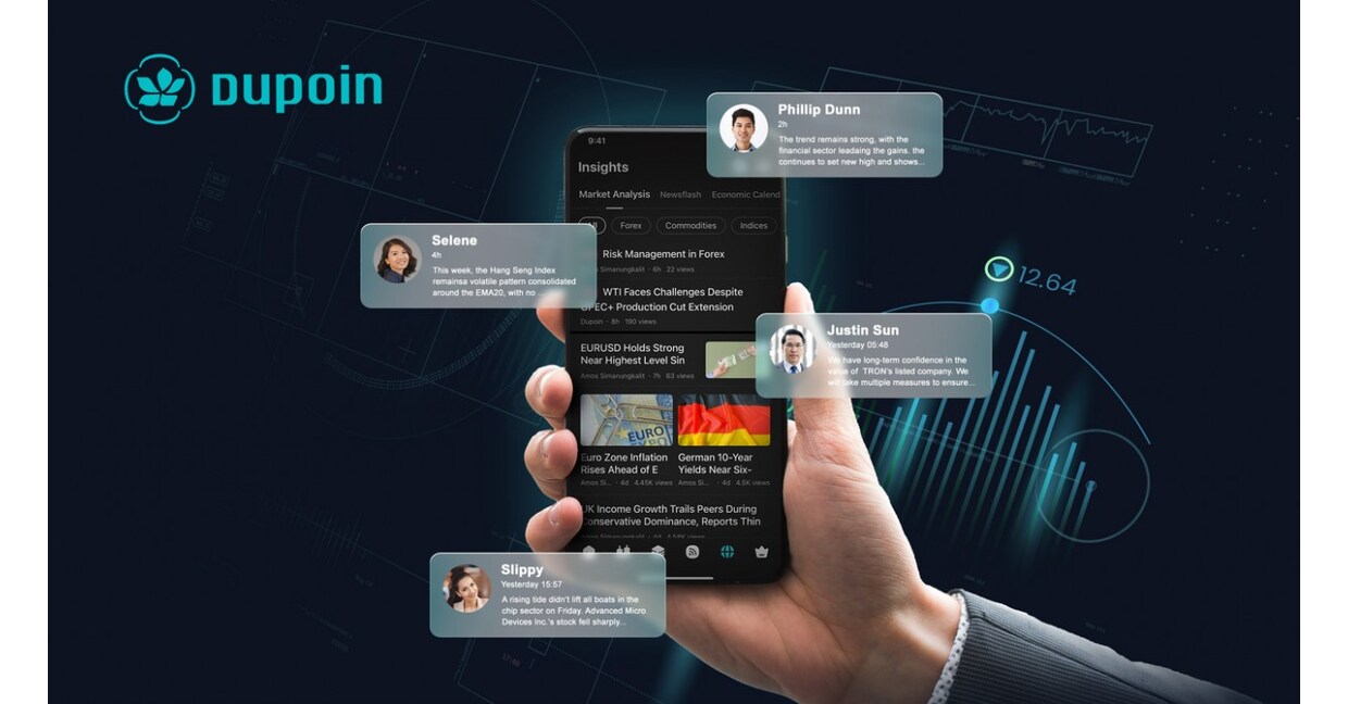 Dupoin Reports Global Growth, Regulatory Coverage, and User Experience ...