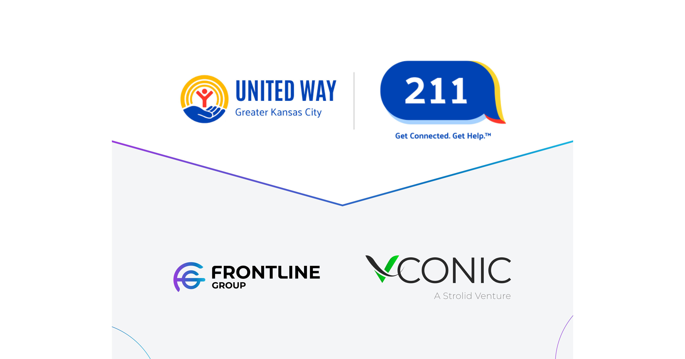 Kansas City United Way 211 Pilots Frontline Quest with Frontline Group