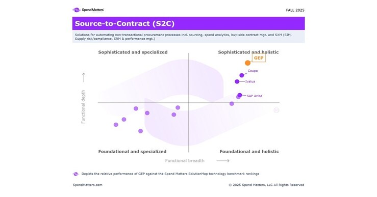 GEP PROCUREMENT SOFTWARE AGAIN SECURES THE LEADER SPOT IN SPEND MATTERS ...