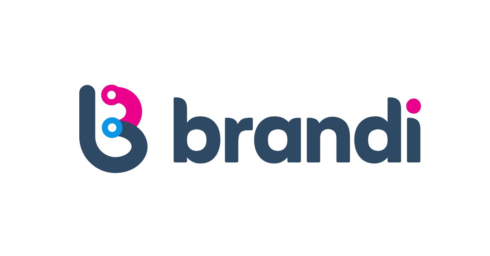 Brandi AI Launches the Most Comprehensive AI Visibility and Generative ...