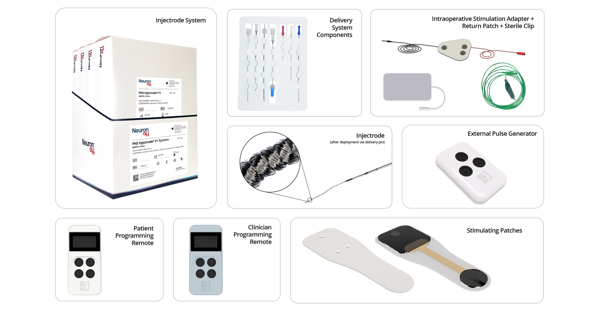 Neuronoff Closes Oversubscribed $4.5M Round to Prepare Launch of ...