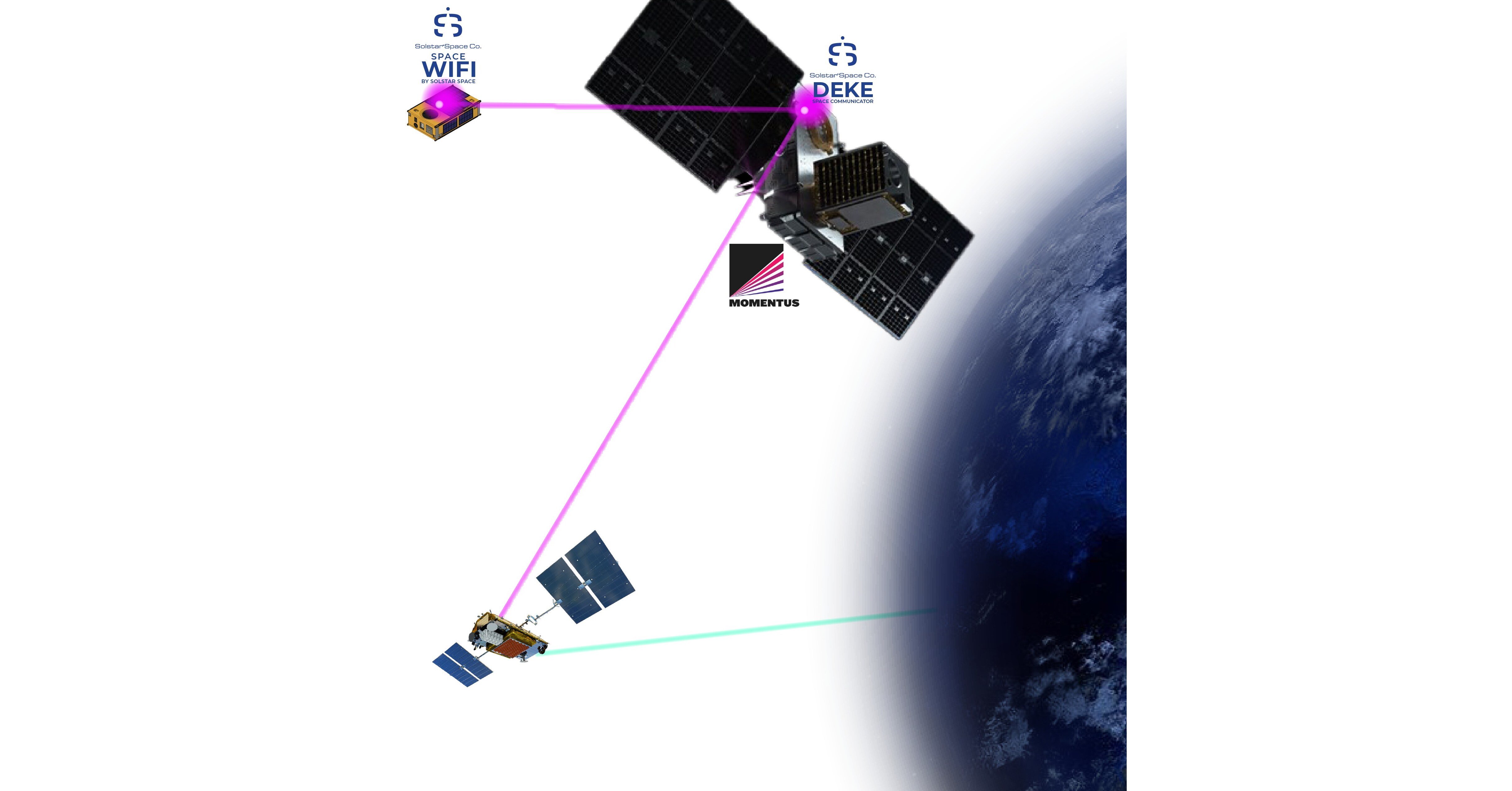 Solstar Space Signs $15 Million Global Agreement with Momentus
