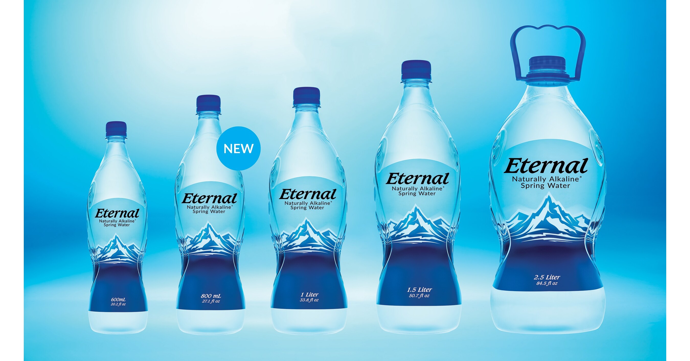 ETERNAL WATER INTRODUCES NEW 800ML BOTTLE AT NACS 2025