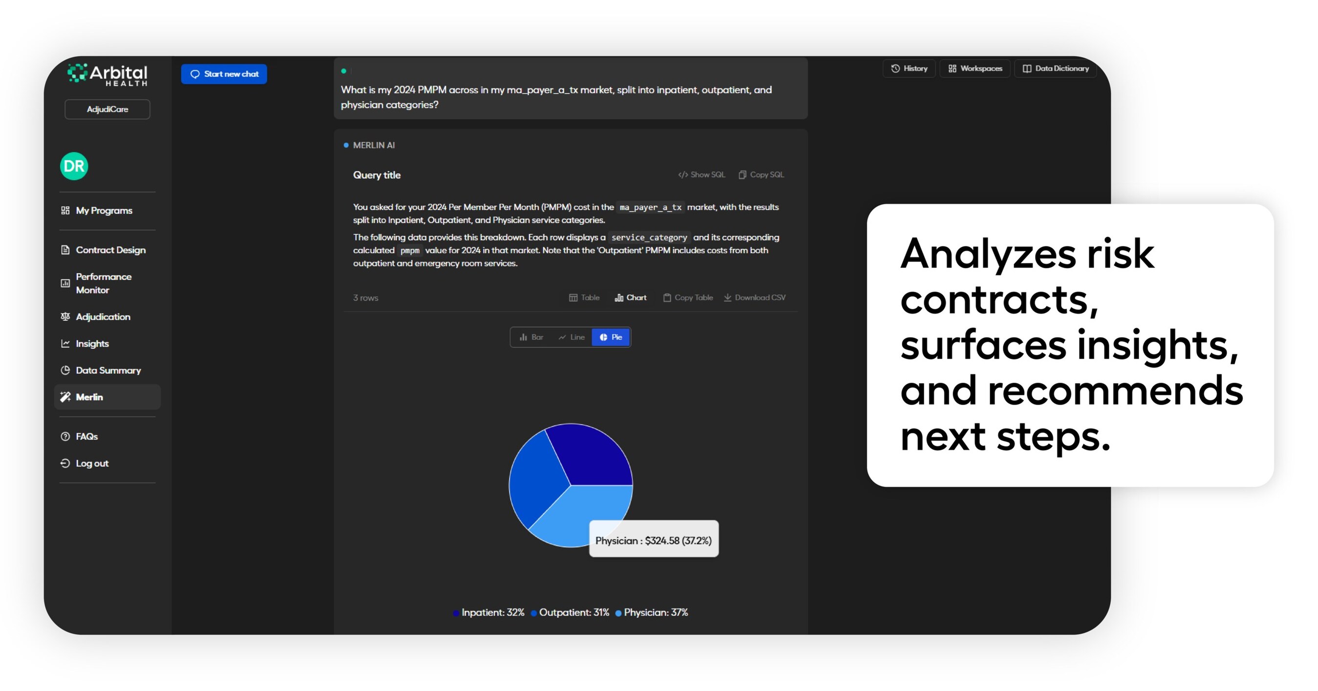 Arbital Health Launches Merlin AI, the First Intelligent Value-Based ...