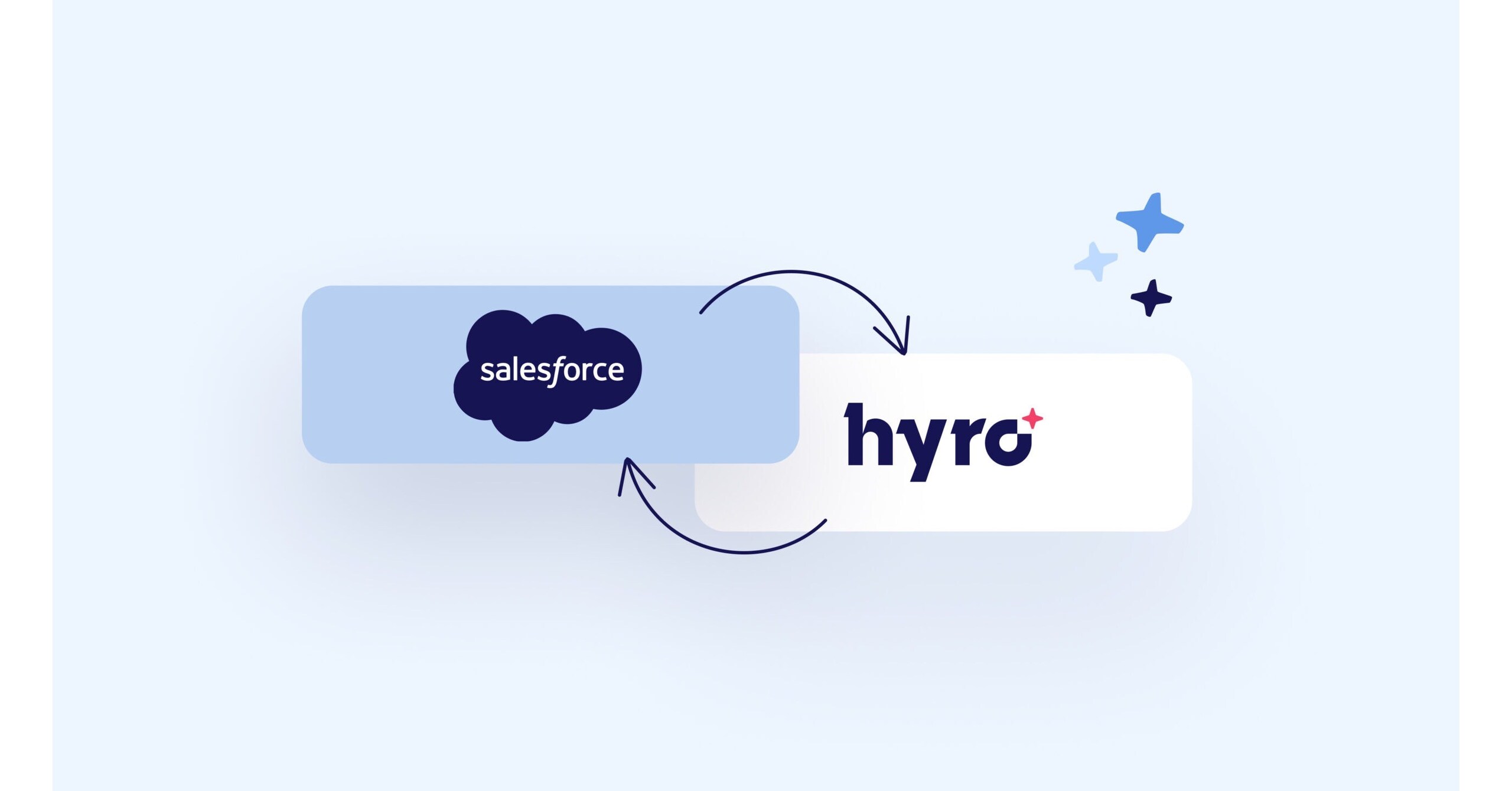 Hyro Recognized in Salesforce 2025 Partner Innovation Awards