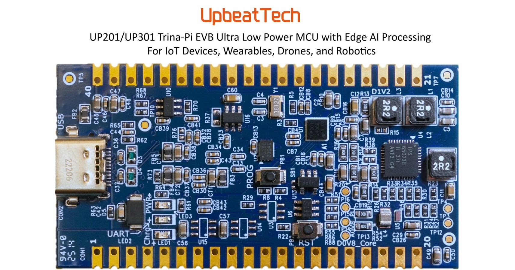 Upbeat Technology and SiFive Introduce Next-Gen Ultra-Low Power RISC-V ...