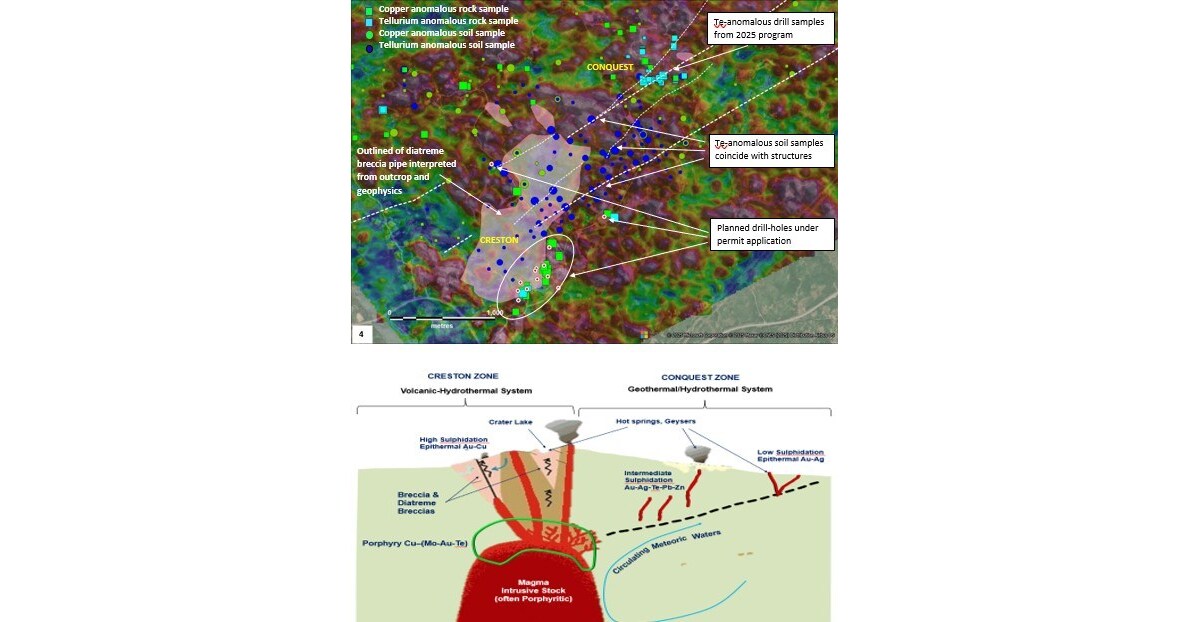 Northern Shield Continues to Advance their Discovery of a Large ...