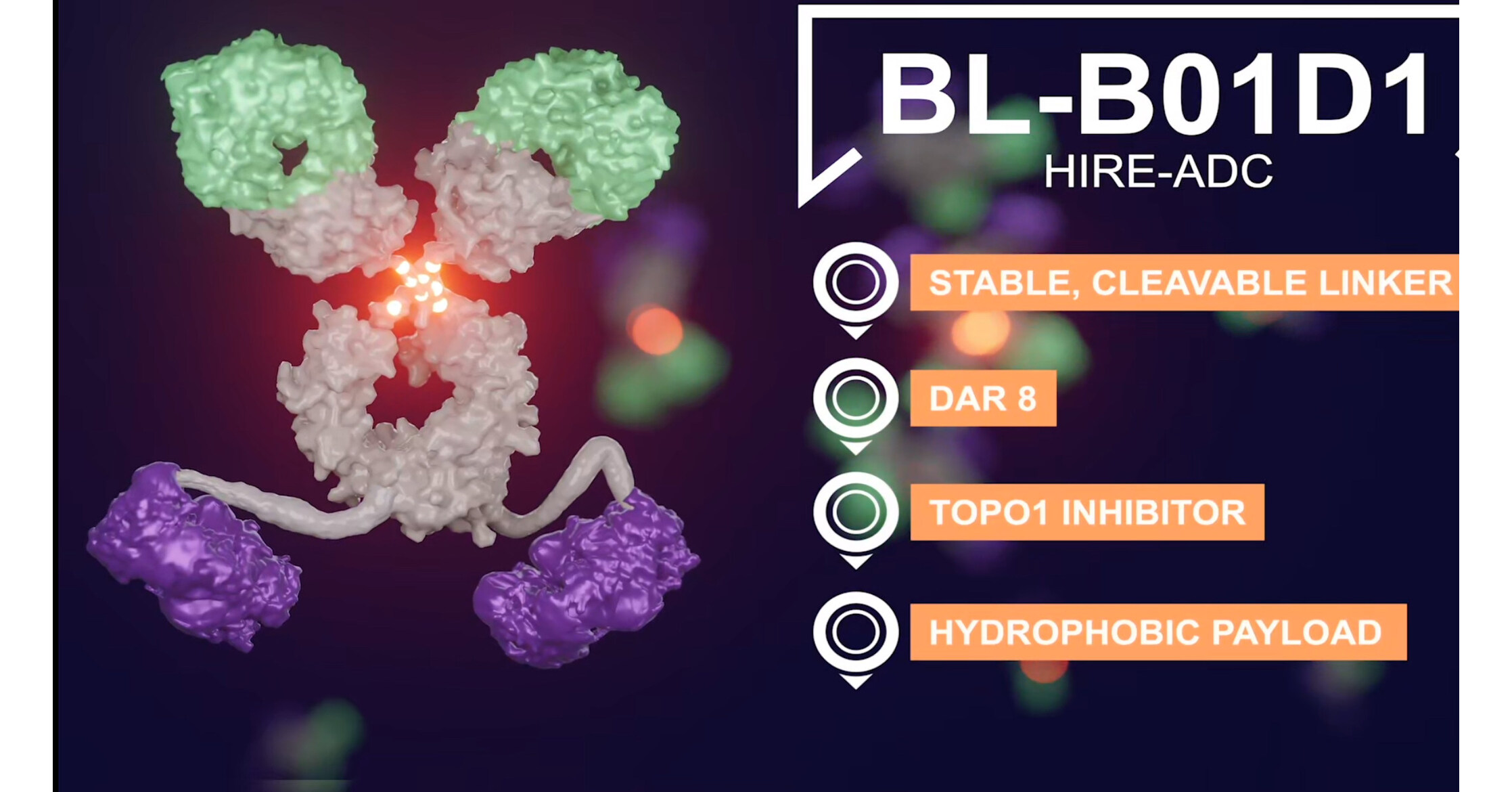 Largest Milestone Payment Secured: Biokin, a Rising Chinese ...