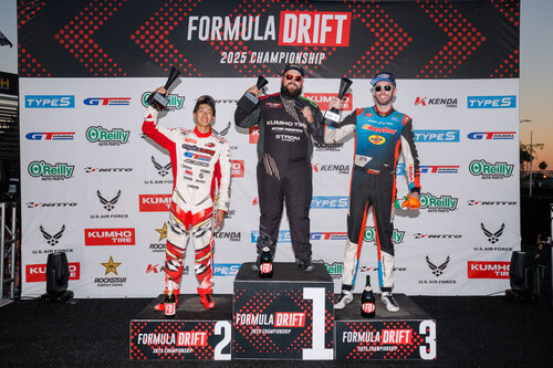 KUMHO TIRE U.S.A. DRIVER JACK SHANAHAN NAMED FORMULA DRIFT 2025 ROOKIE ...