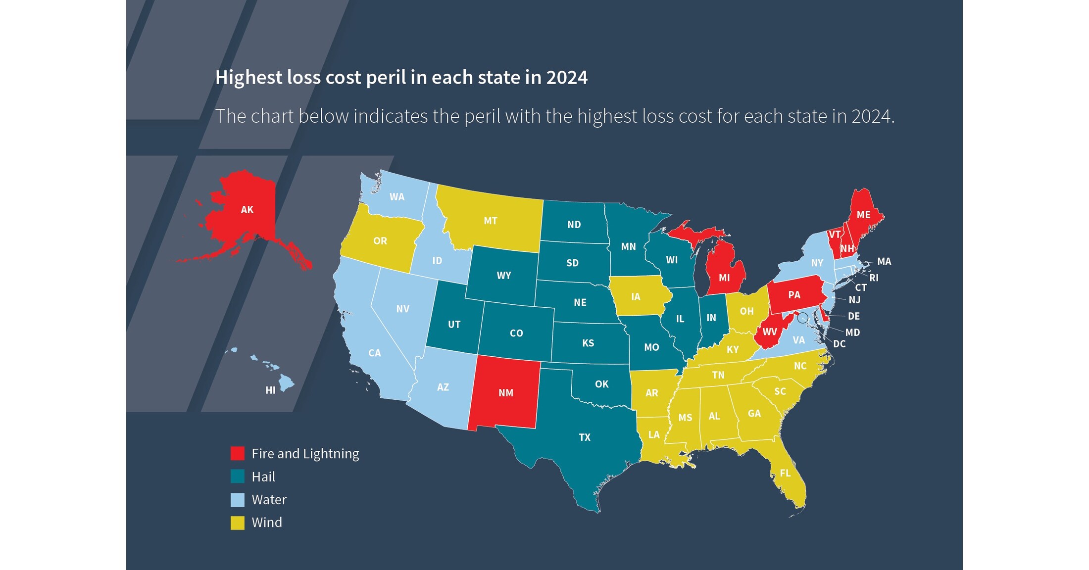 LexisNexis U.S. Home Insurance Trends Report Highlights Rising Peril ...