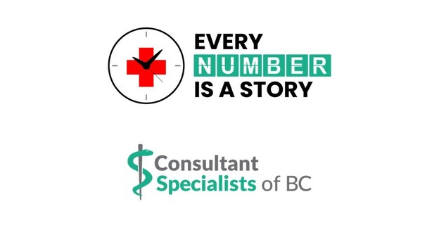 Human Toll of B.C.'s Crushing Specialist Wait Times