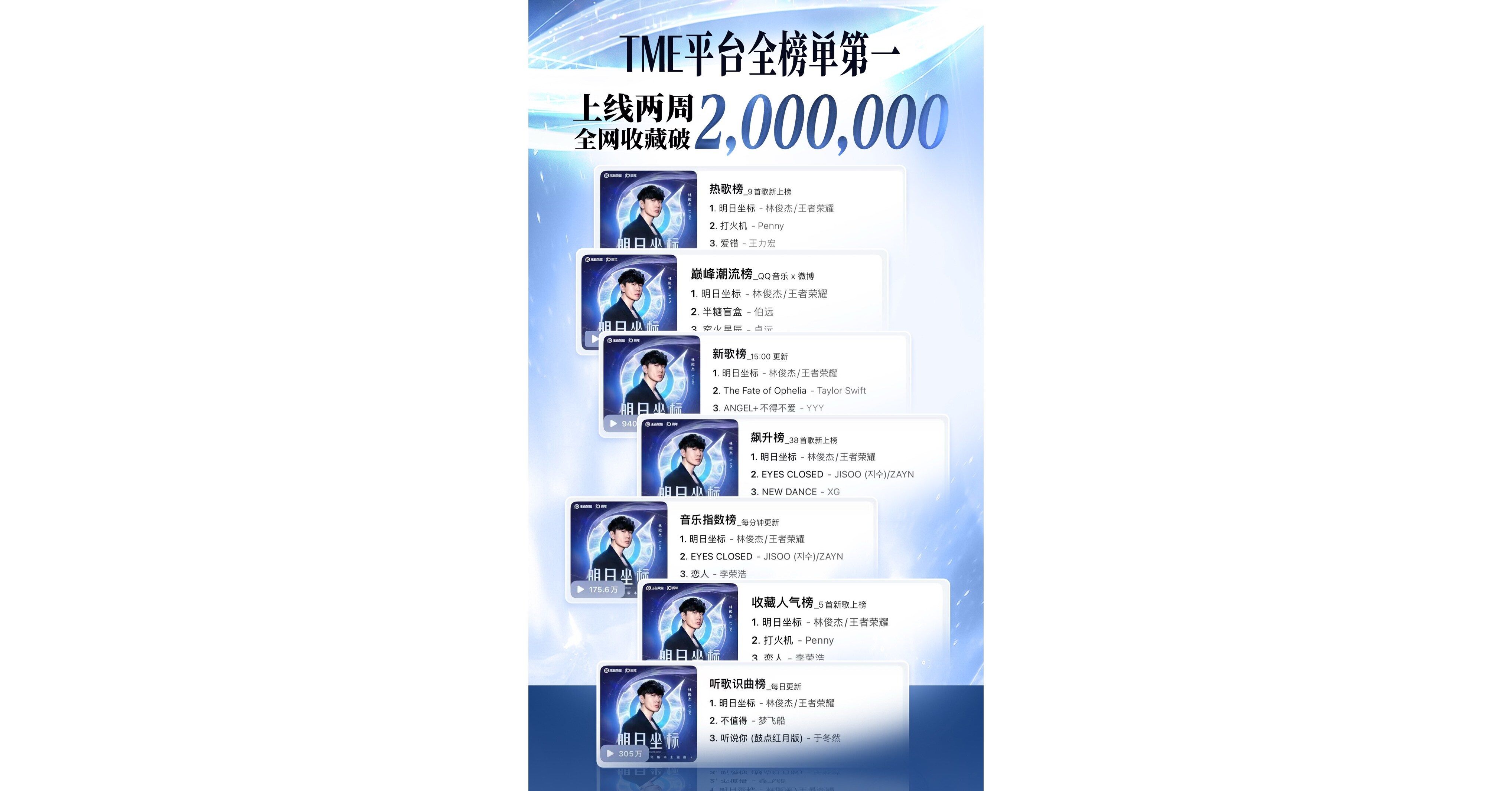 Golden Melody Awards Winner JJ Lin Drops the 10th Anniversary Theme ...