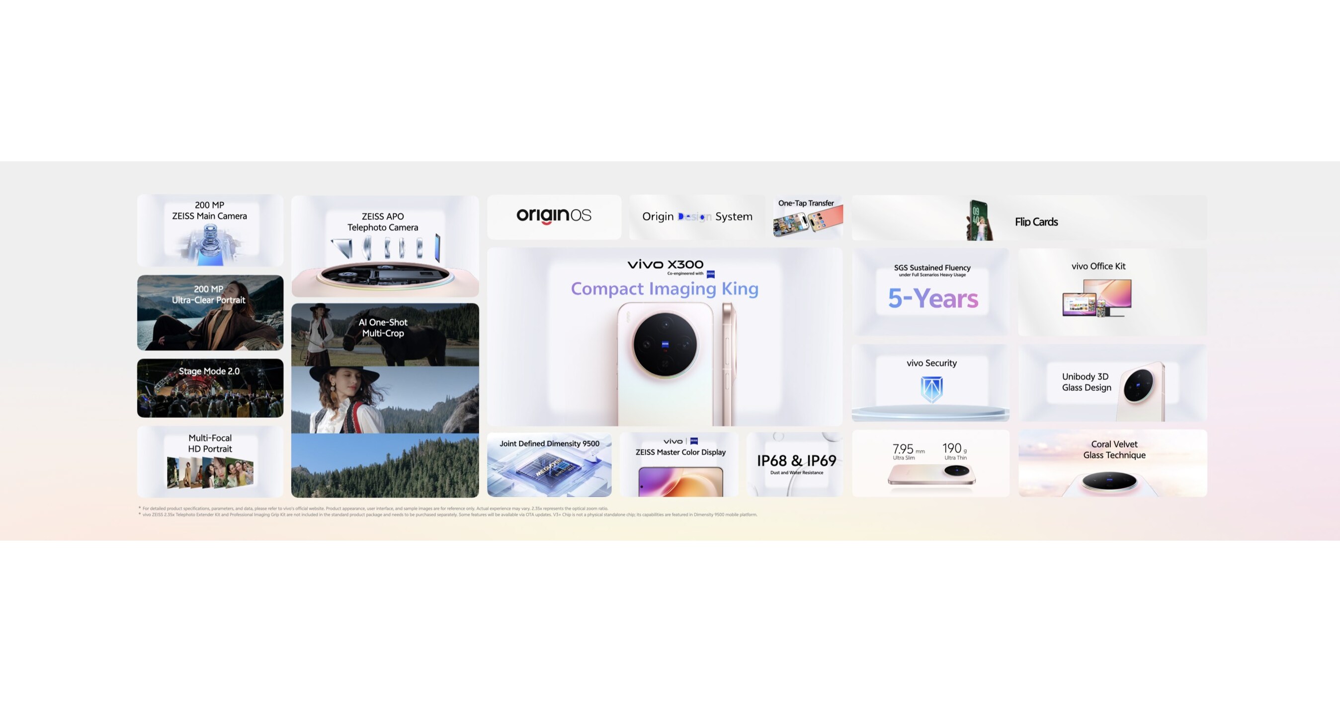 vivo X300 Series Debuts in Europe with 200 MP ZEISS Ultra-Clear Imaging ...