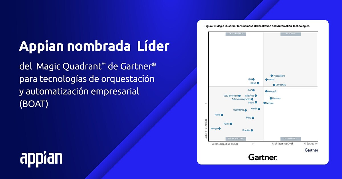 Appian, líder en el primer Gartner® Magic Quadrant™ para tecnologías BOAT