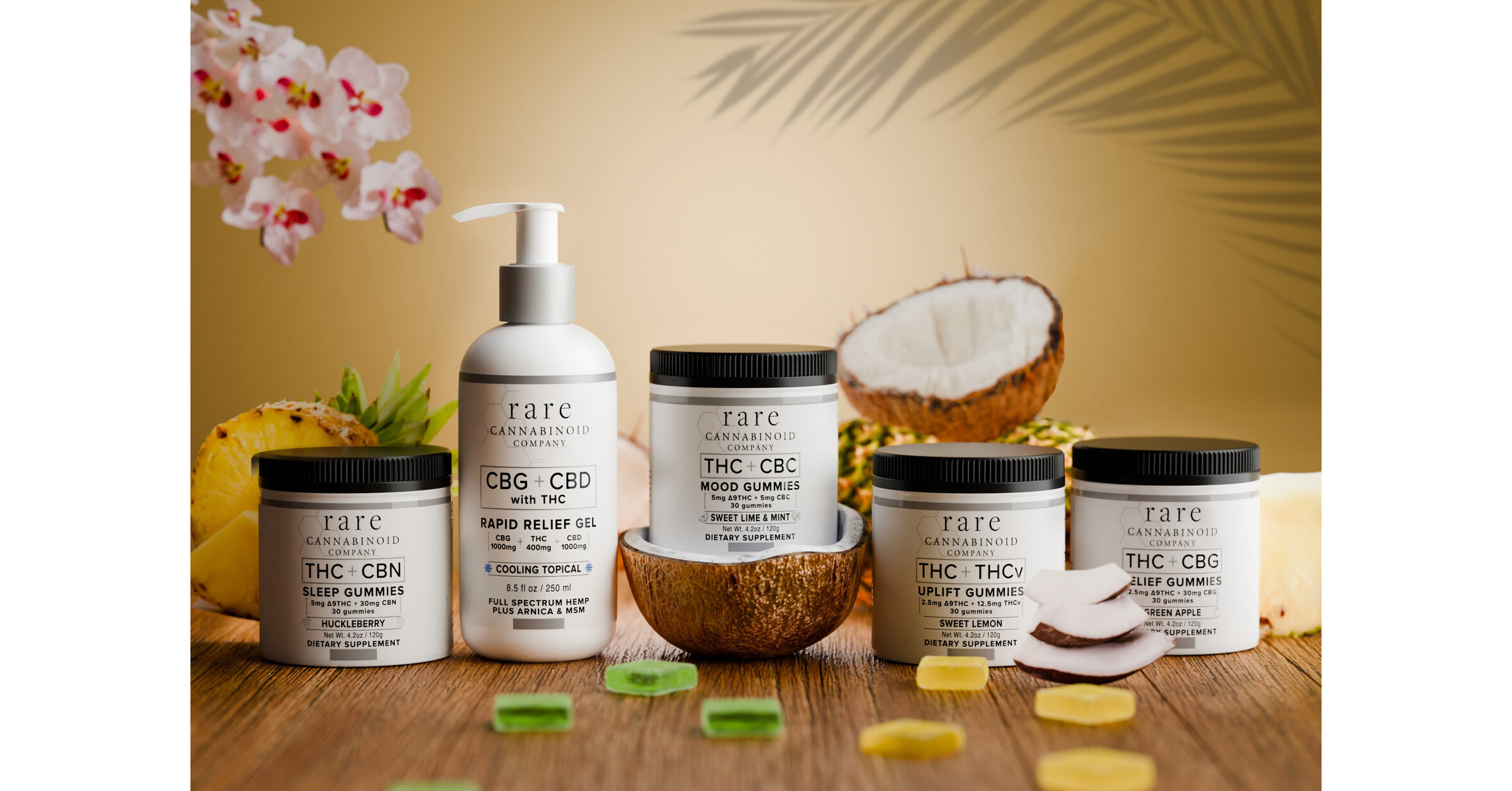 Rare Cannabinoid Company Launches Road to Black Friday Sales