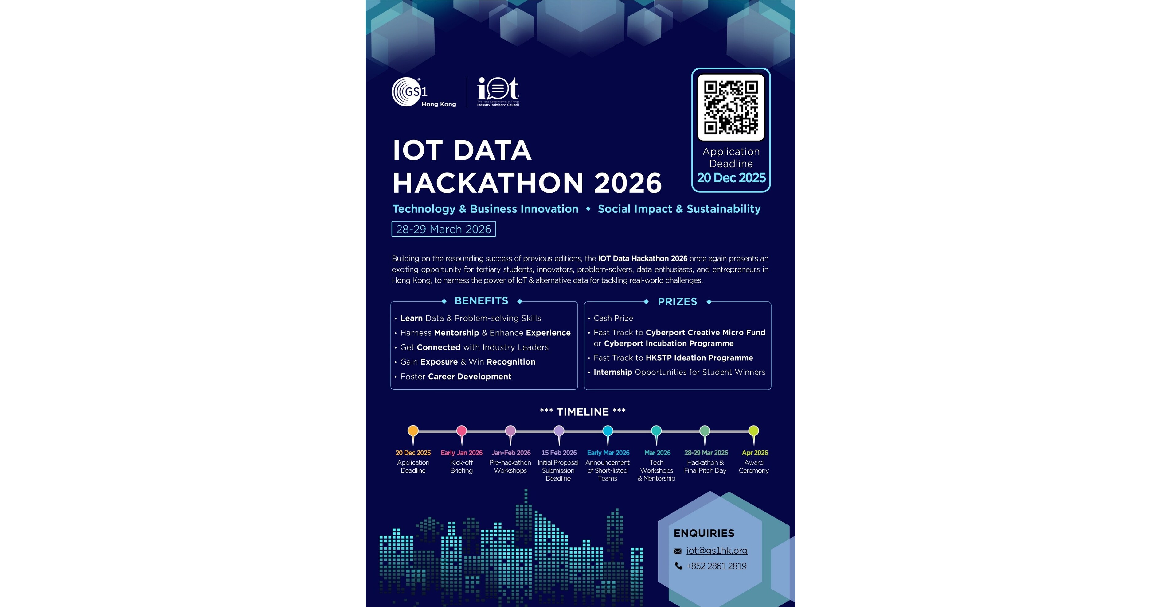 IOT Data Hackathon 3rd Edition Returns to Spark New Ideas