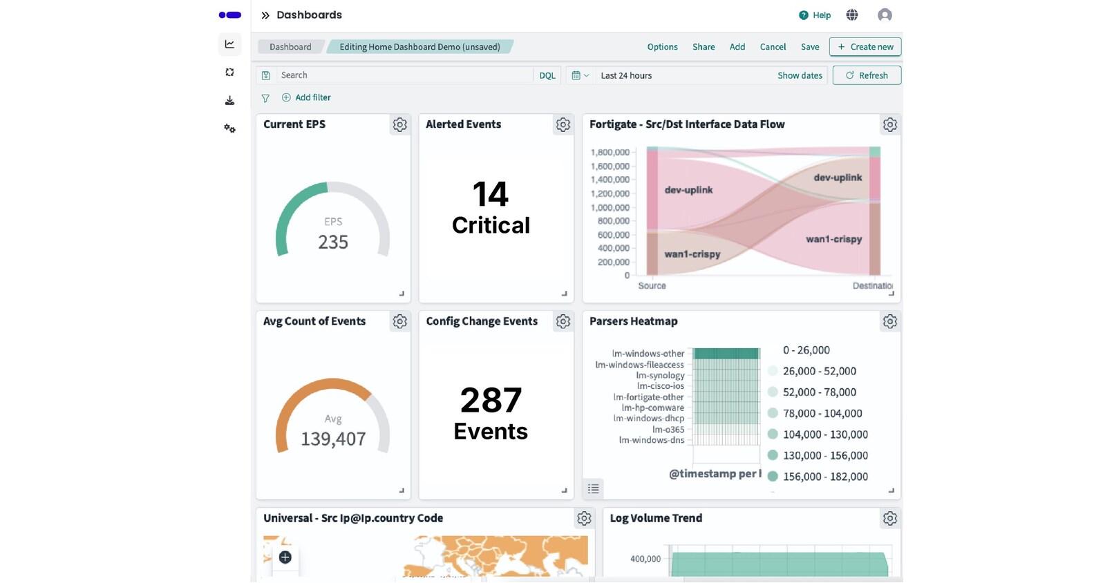 Logmanager Introduces Free Log Management Software