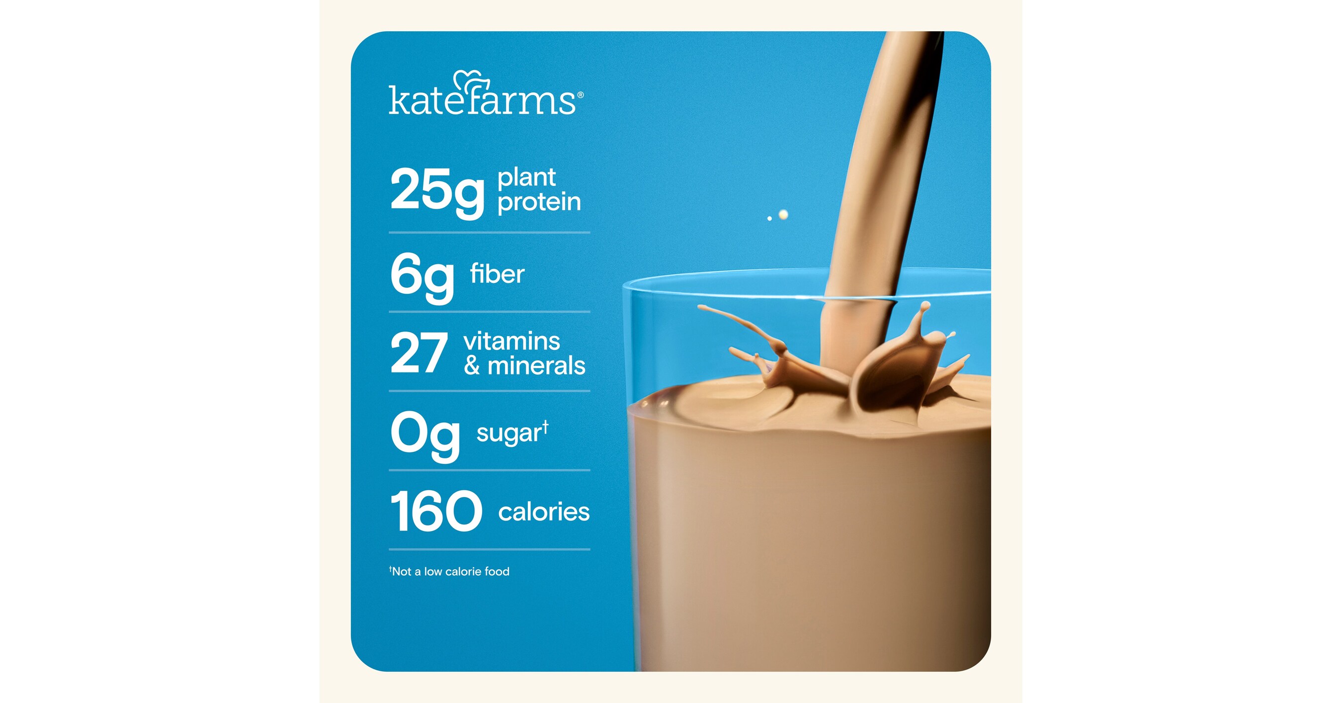Kate Farms Expands Access with Launch of High Protein Nutrition Shakes ...