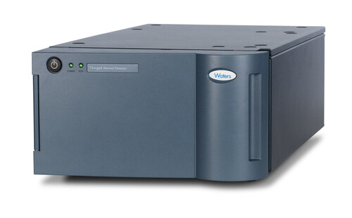 Waters Boosts Lab Productivity and Sample Throughput with Launch of its ...