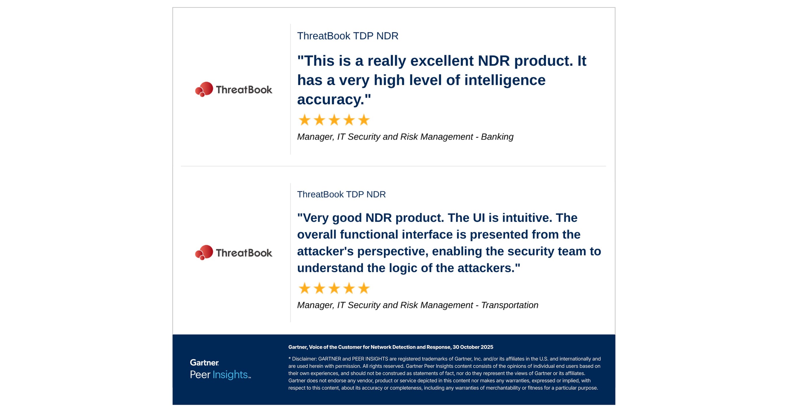 ThreatBook Peer-Recognized as a Strong Performer in the 2025 Gartner® Peer Insights™ Voice of ...