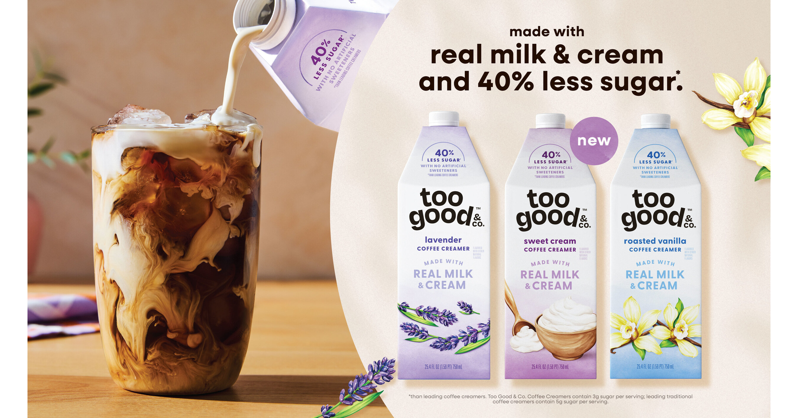 Real Ingredients, Delicious Flavor: Too Good & Co.™ Brings Lower Sugar ...