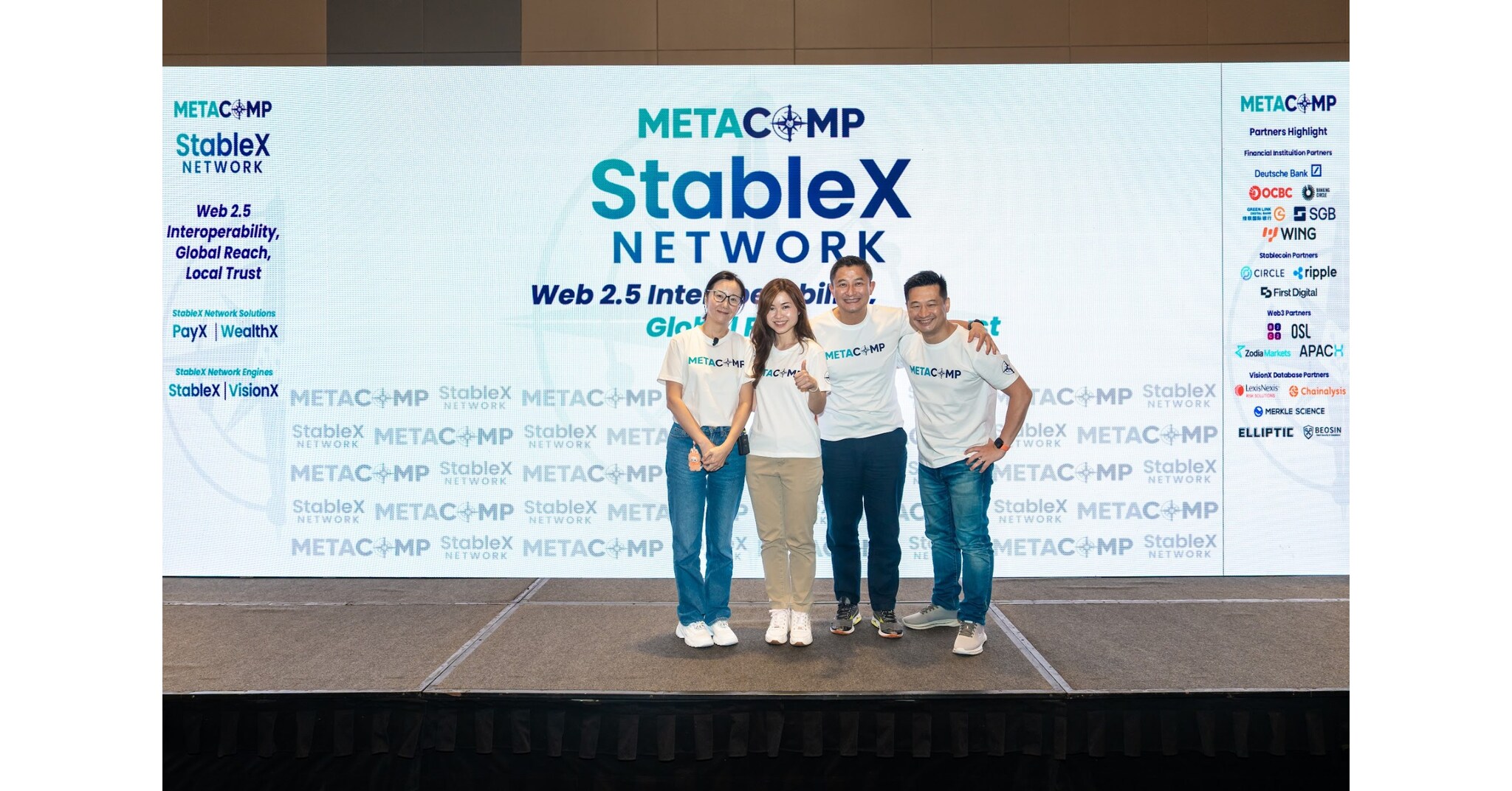 MetaComp Unveils StableX Network: A Regulated Cross-Border Settlement ...
