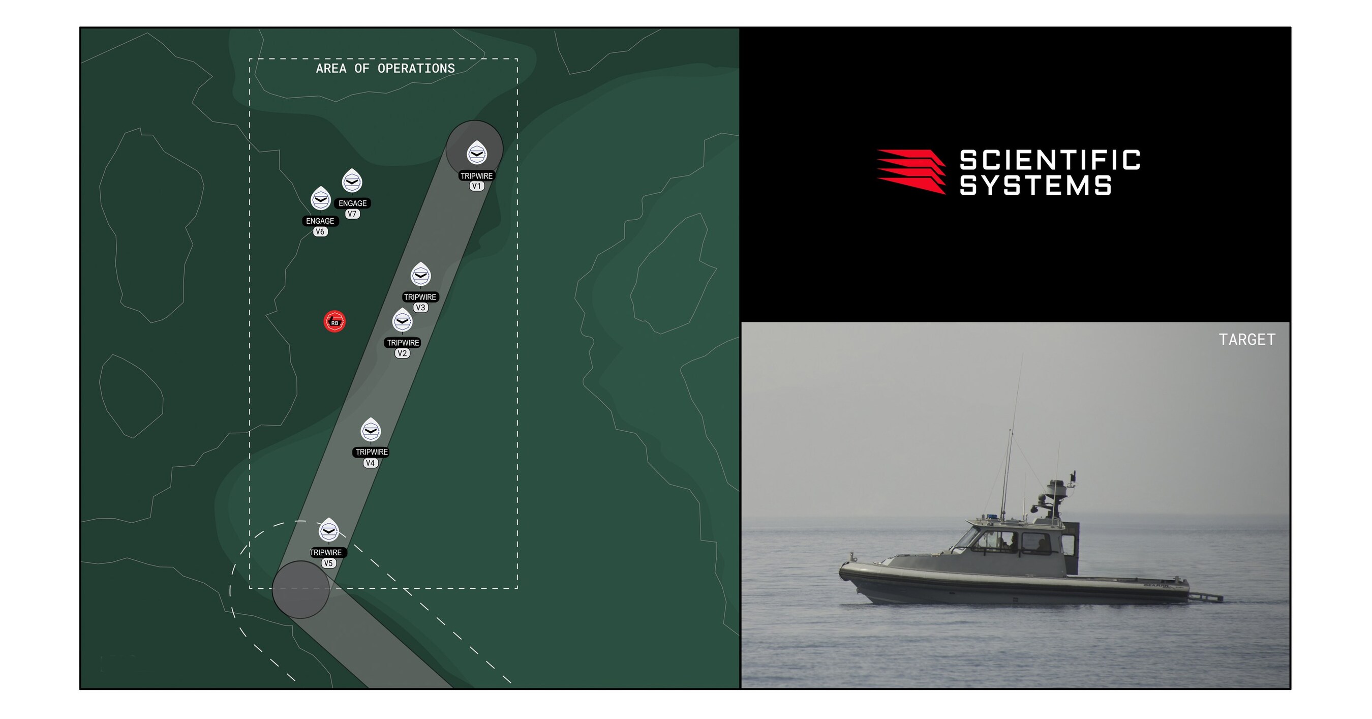 Scientific Systems' Autonomy Software Achieves A Major Milestone in ...