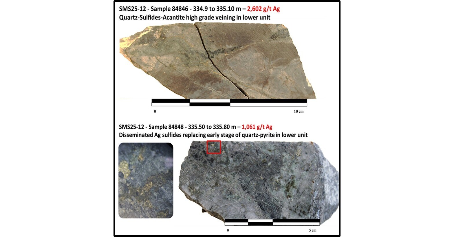 GR Silver Mining Reports High-Grade Silver Intercepts in San Marcial ...