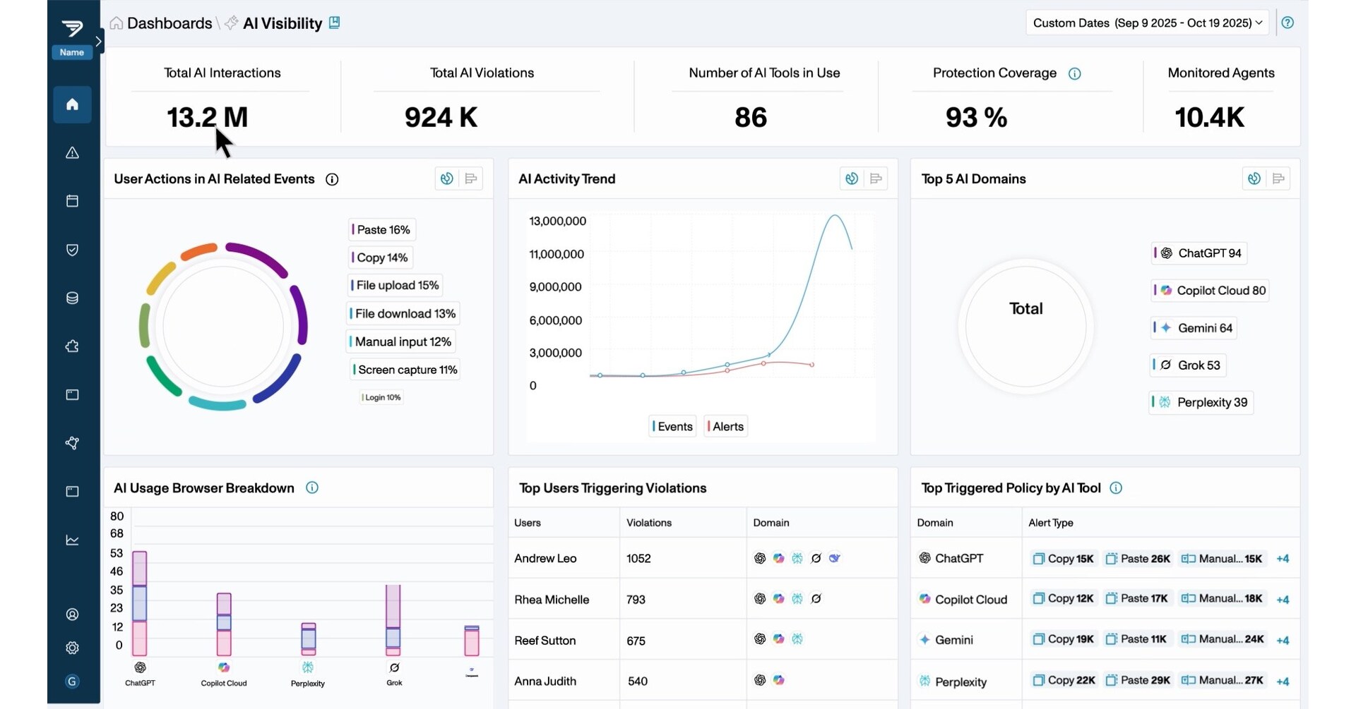 Seraphic Becomes the First and Only Secure Enterprise Browser Solution to Protect Electron-Based ...