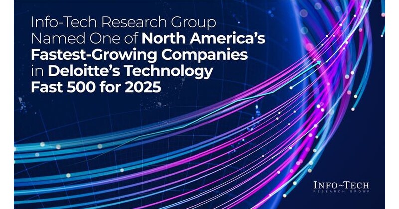 Info-Tech Research Group Named One of North America's Fastest-Growing ...
