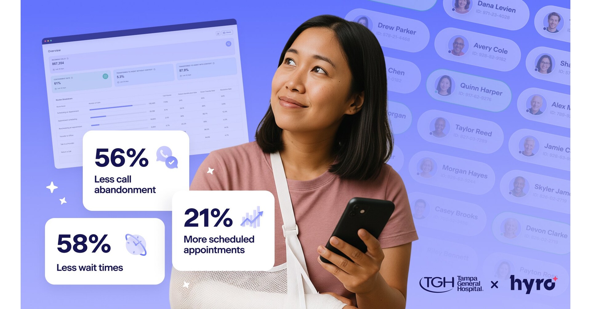 Tampa General Hospital and Hyro Partner to Transform Call Center ...