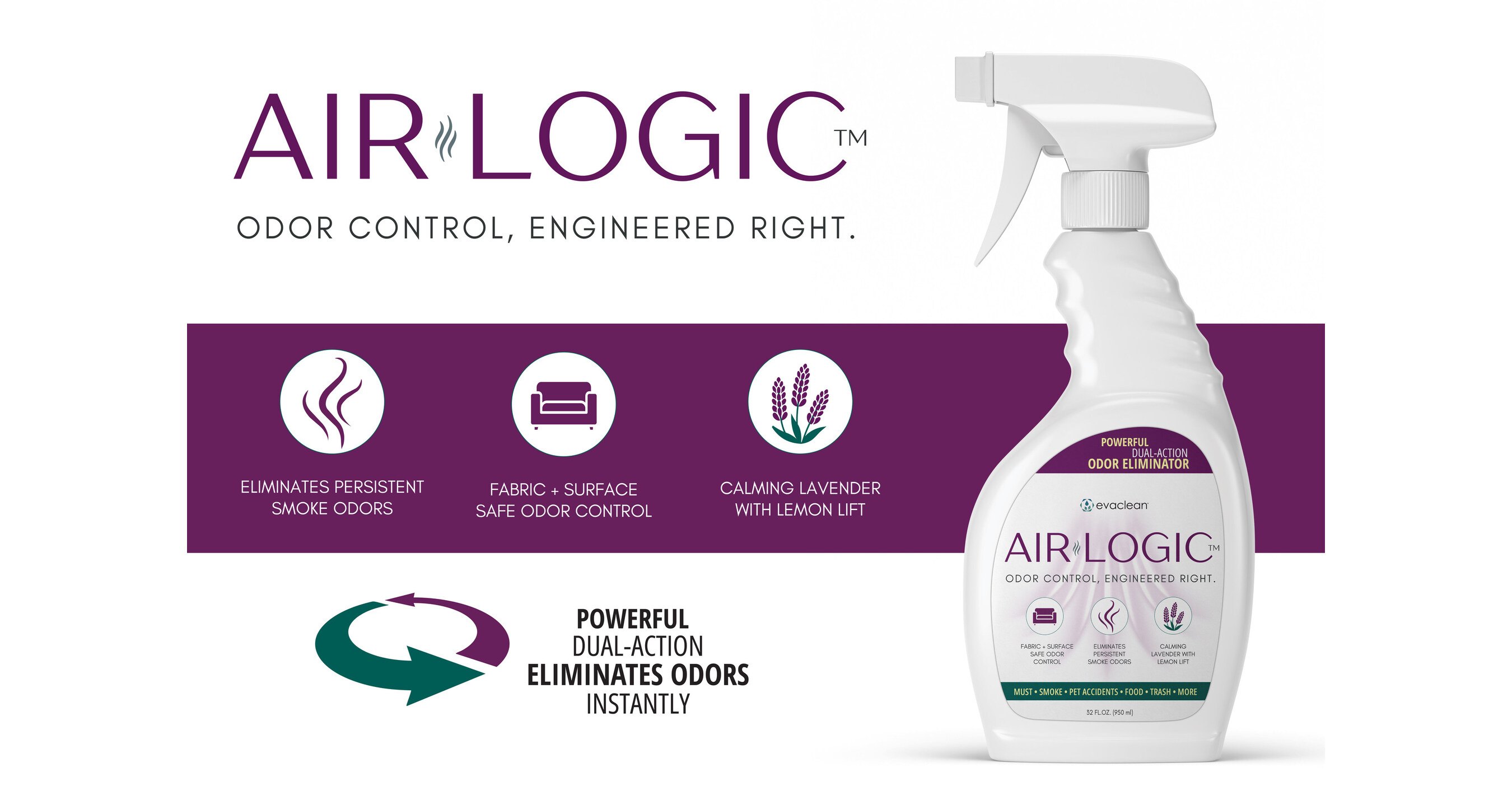EarthSafe Chemical Alternatives Launches Air Logic™ - The World's First True Dual-Action Odor ...