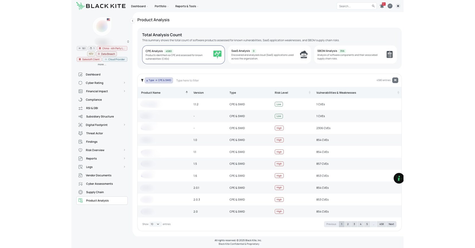 Black Kite Introduces Product Analysis Module to Deliver Product-Level ...