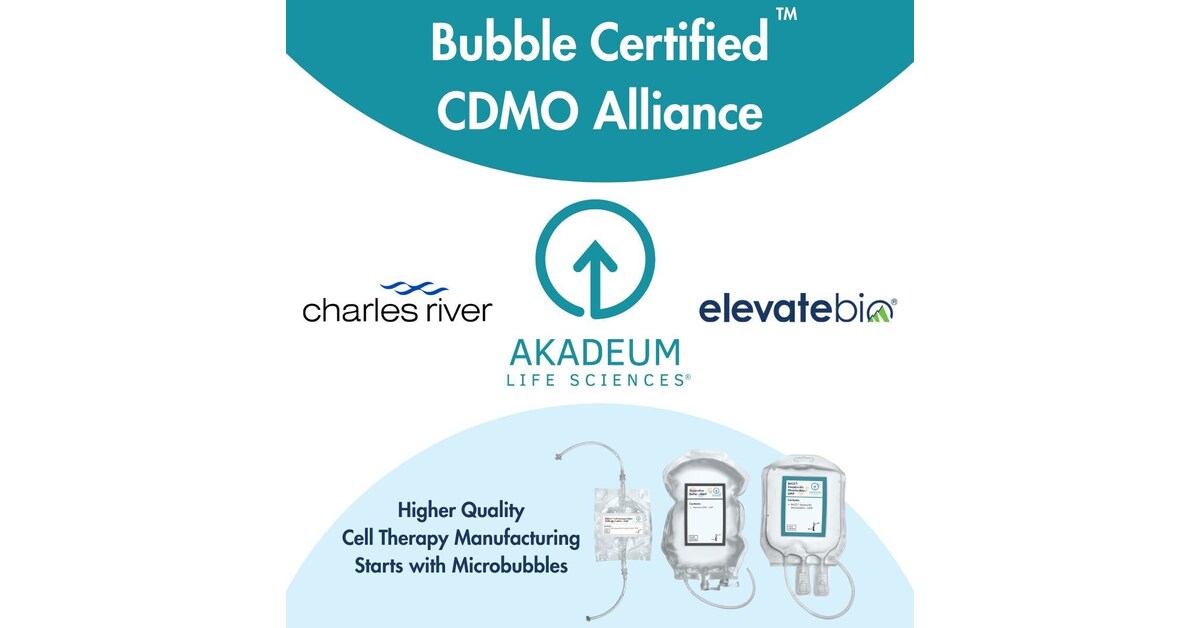 Akadeum Life Sciences Announces Establishment of the Akadeum CDMO ...