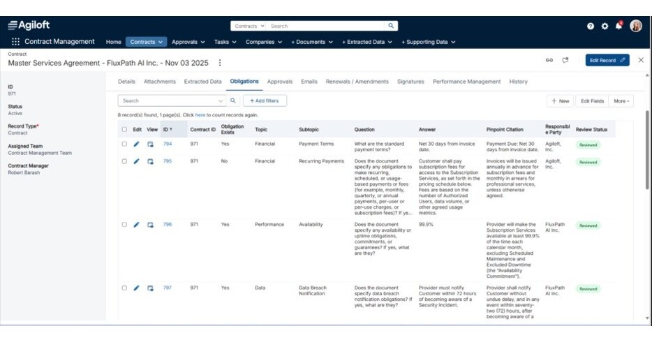 Agiloft Launches Enterprise-Grade Obligation Management, Pioneering the ...