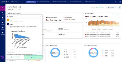 Virtana First to Extend Agentic AI Across Every Axis of the Enterprise ...