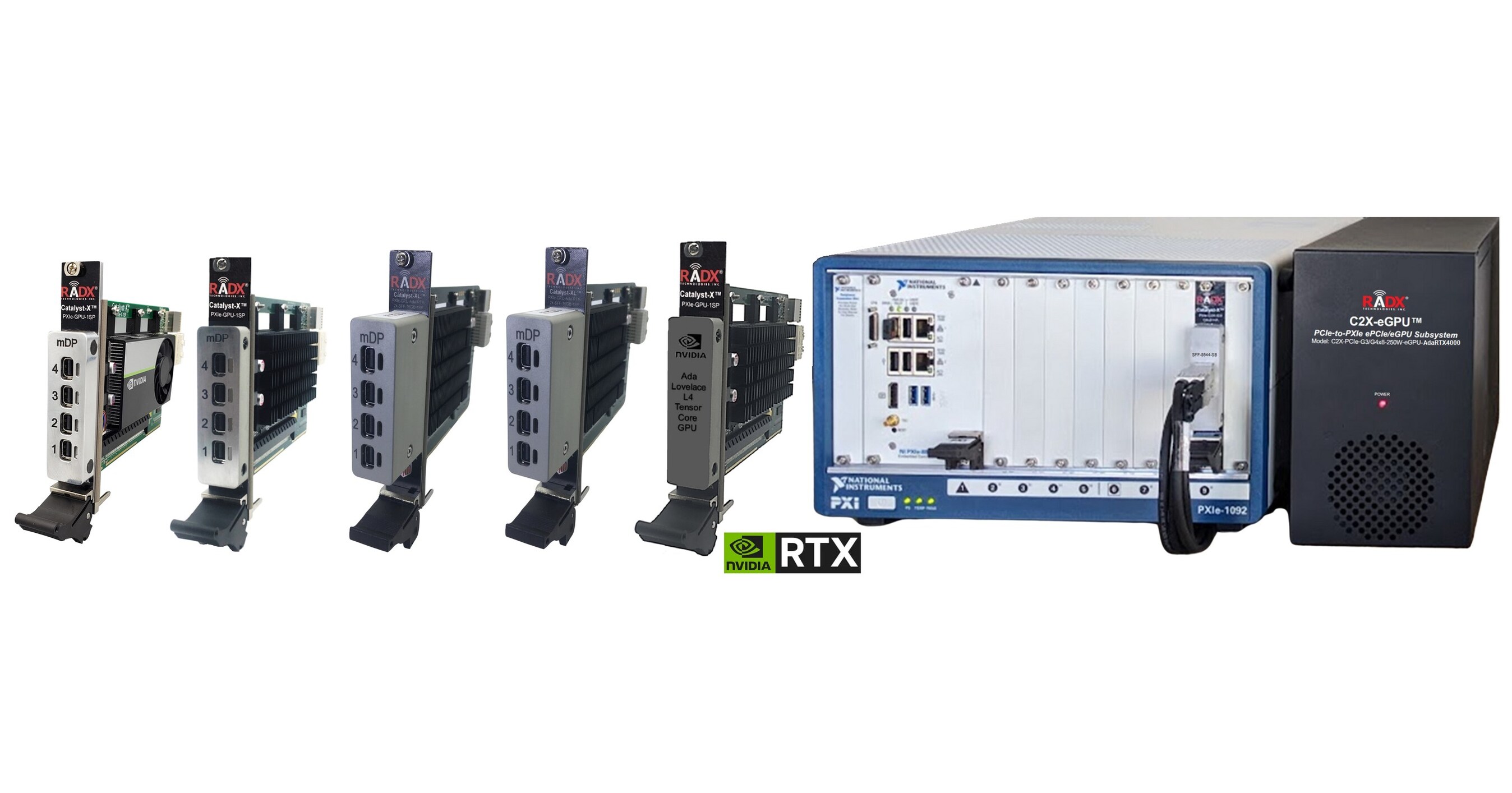 G2CPU Wideband RTSA Software Toolkit Uses RADX NVIDIA-Based PXIe-GPUs ...