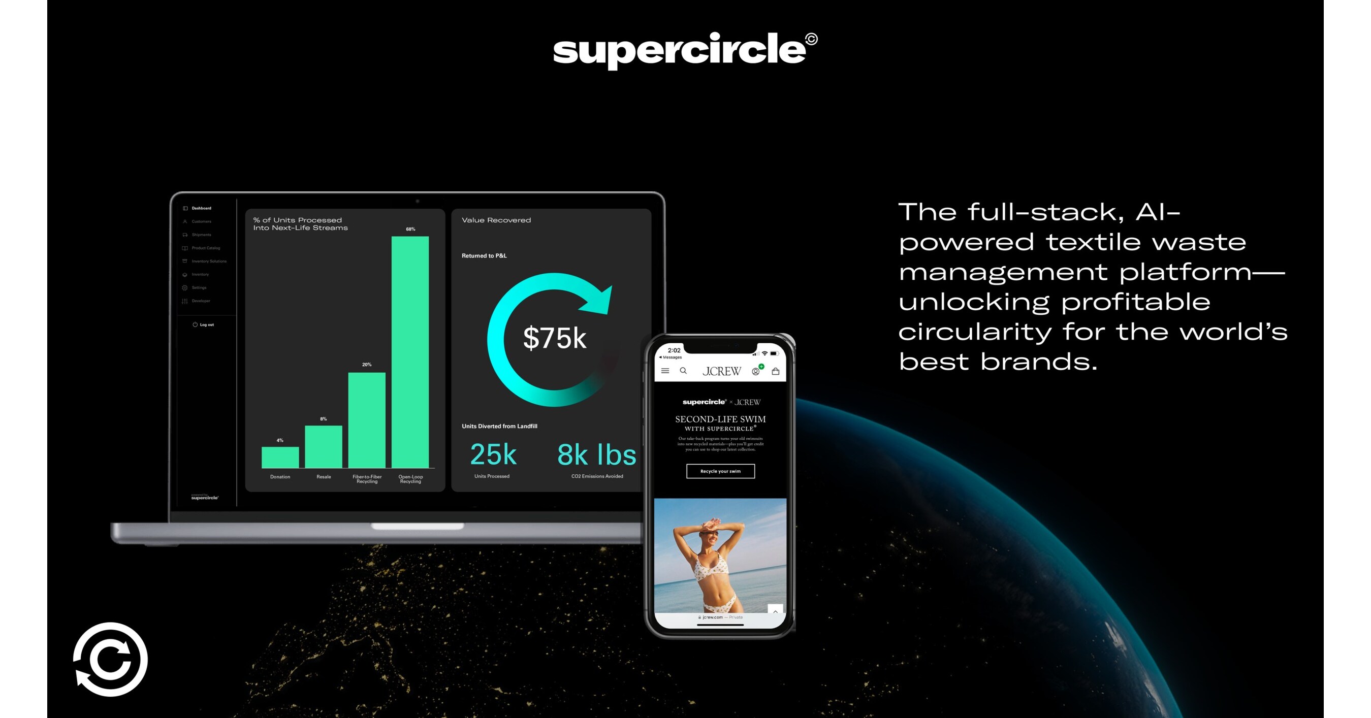 SuperCircle Raises $24M Series A to Scale Retail's Waste Management ...