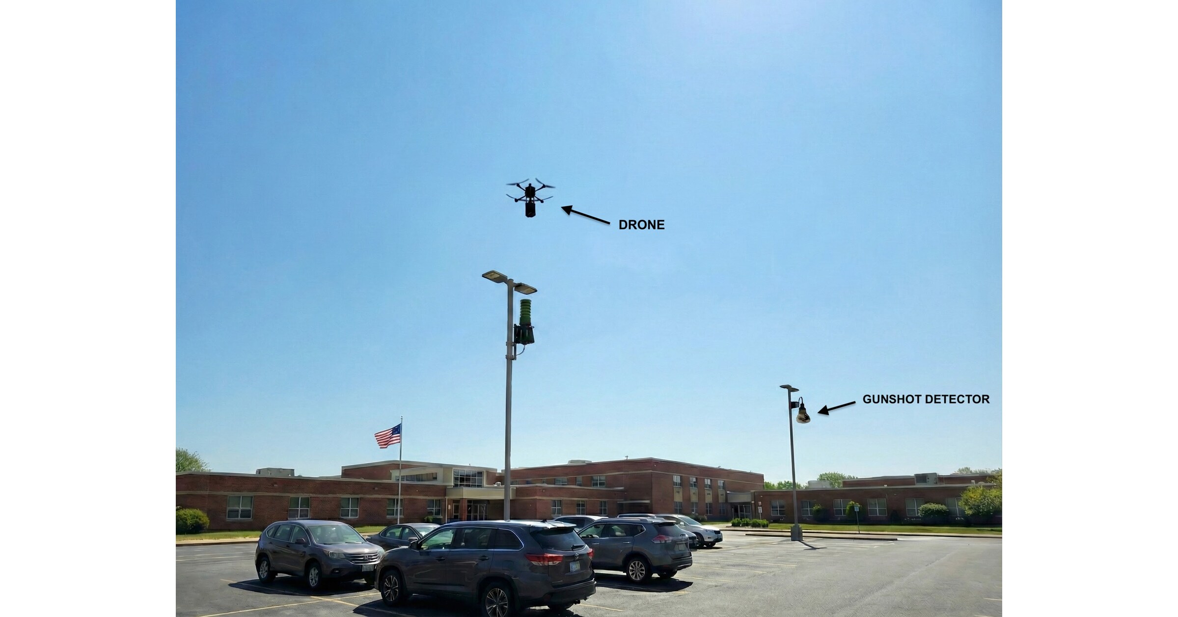 DefendEye & EAGL Technology Unveil Autonomous Drone Response to Active ...