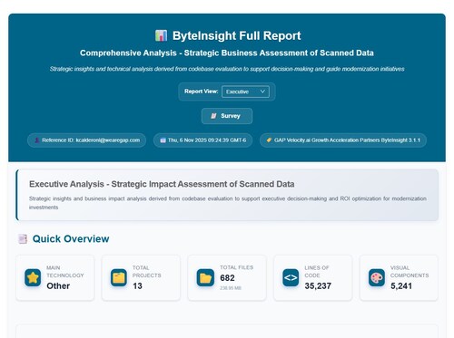 GAP Launches Executive-Level ByteInsight Reports to Expose Technical ...