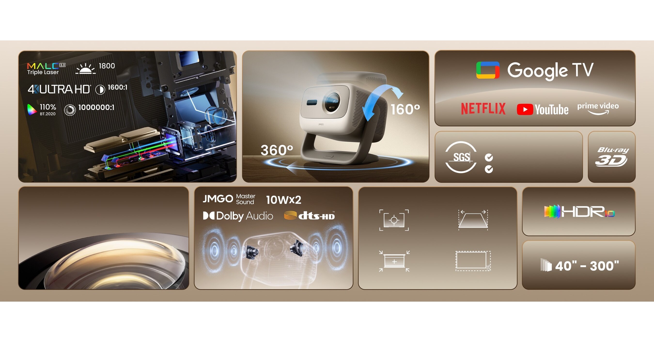 JMGO N3 4K Projector Offers Stunning 4K Quality Without the Premium Price