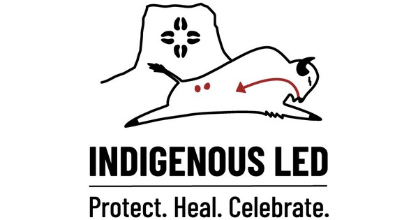 Colossal Foundation Commits $500,000 to Restore Sacred Condor to ...