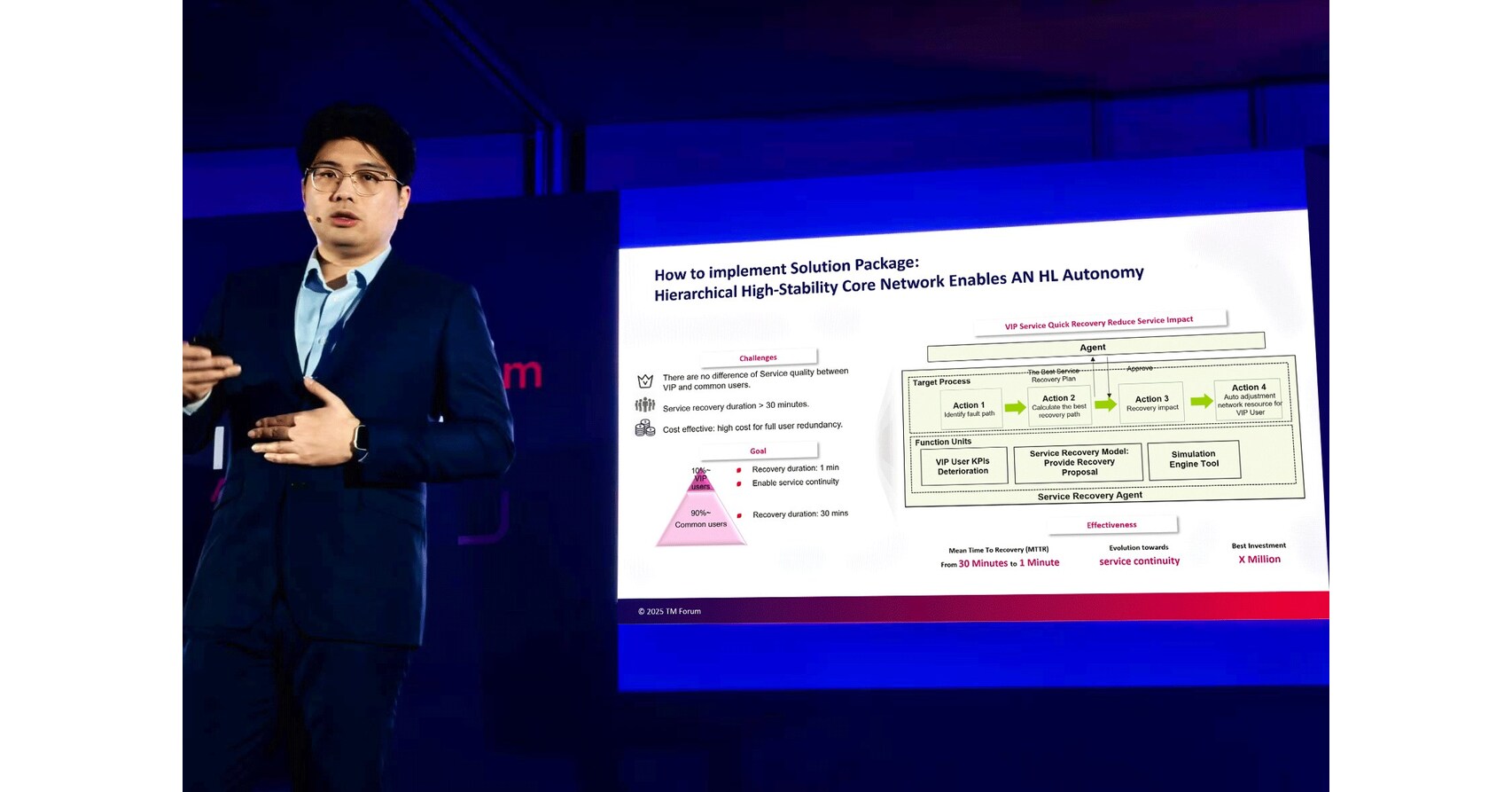 TM Forum Releases Core Network High-Reliability AN Solution Package ...