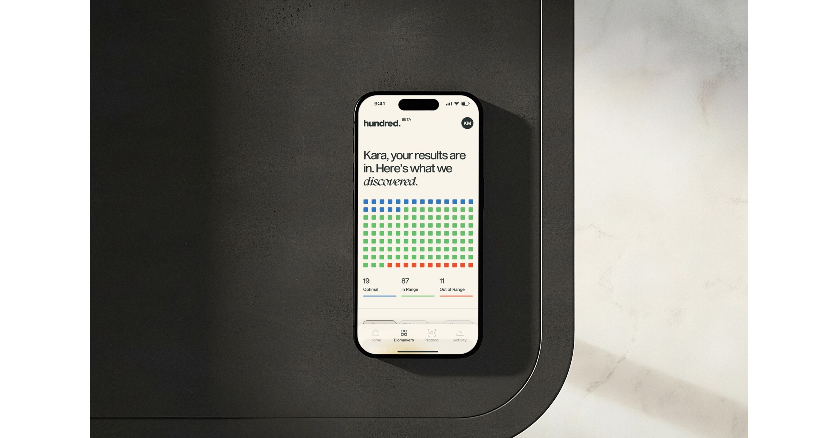 Introducing Hundred Health: The First Truly Integrated Health Platform ...