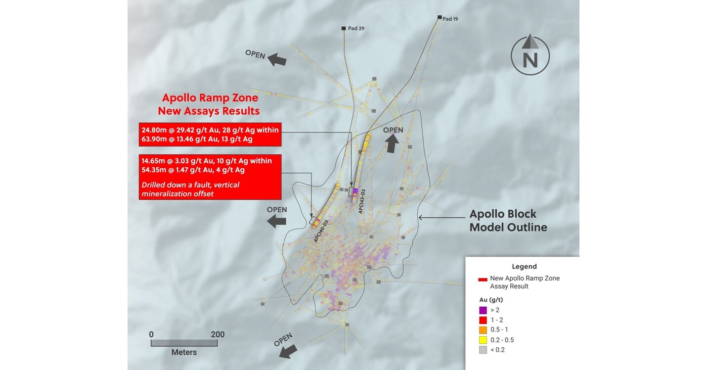 Collective Mining Expands Ramp Zone by Drilling its Highest Grade ...