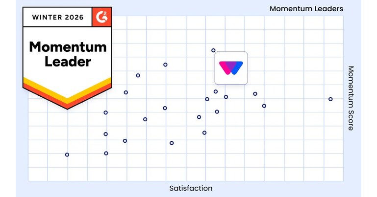 WiseStamp Named #1 Momentum Leader in G2's Winter 2026 Momentum Grid®