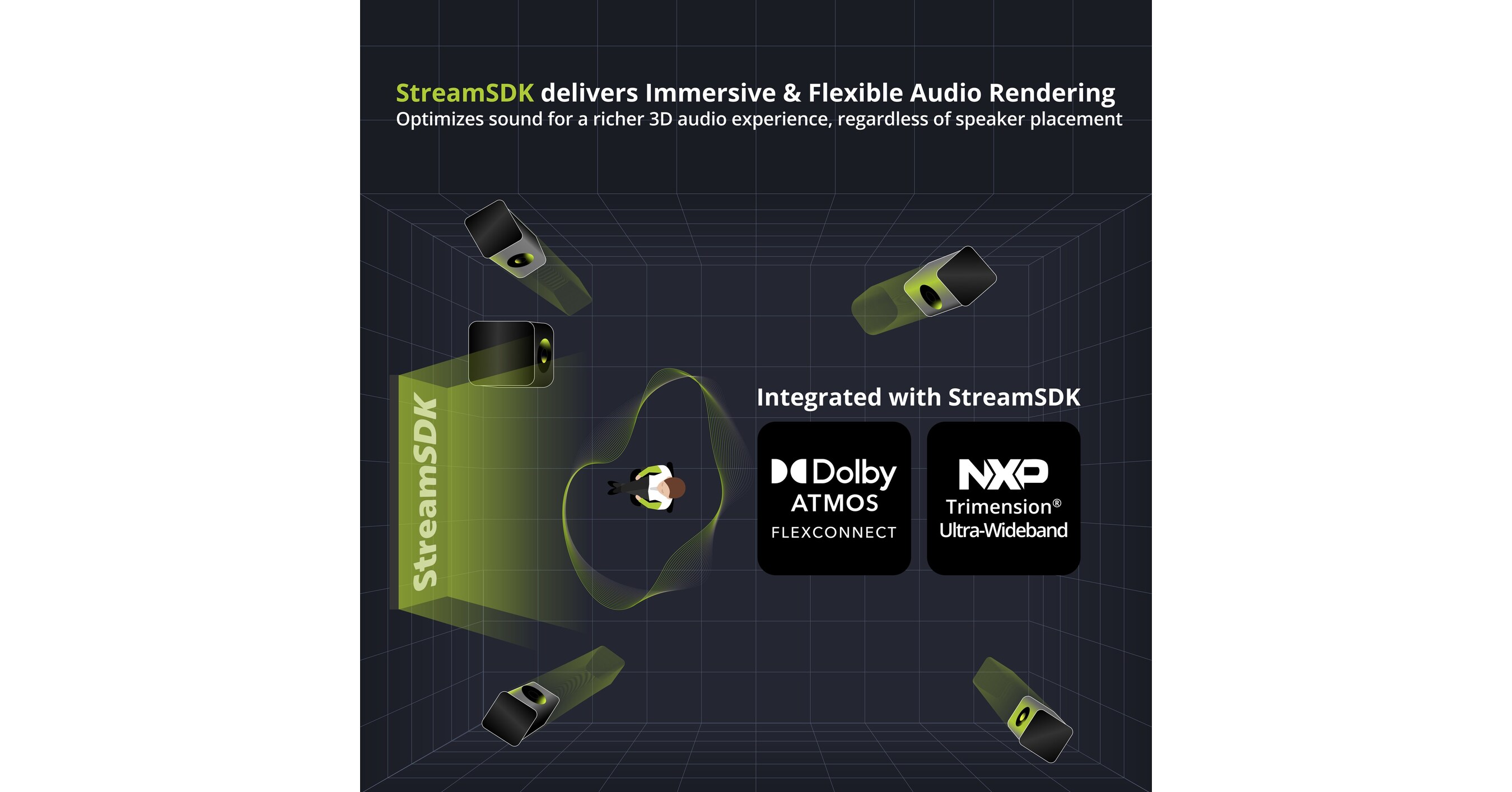 StreamUnlimited Brings Dolby Atmos FlexConnect to a Production-Ready ...