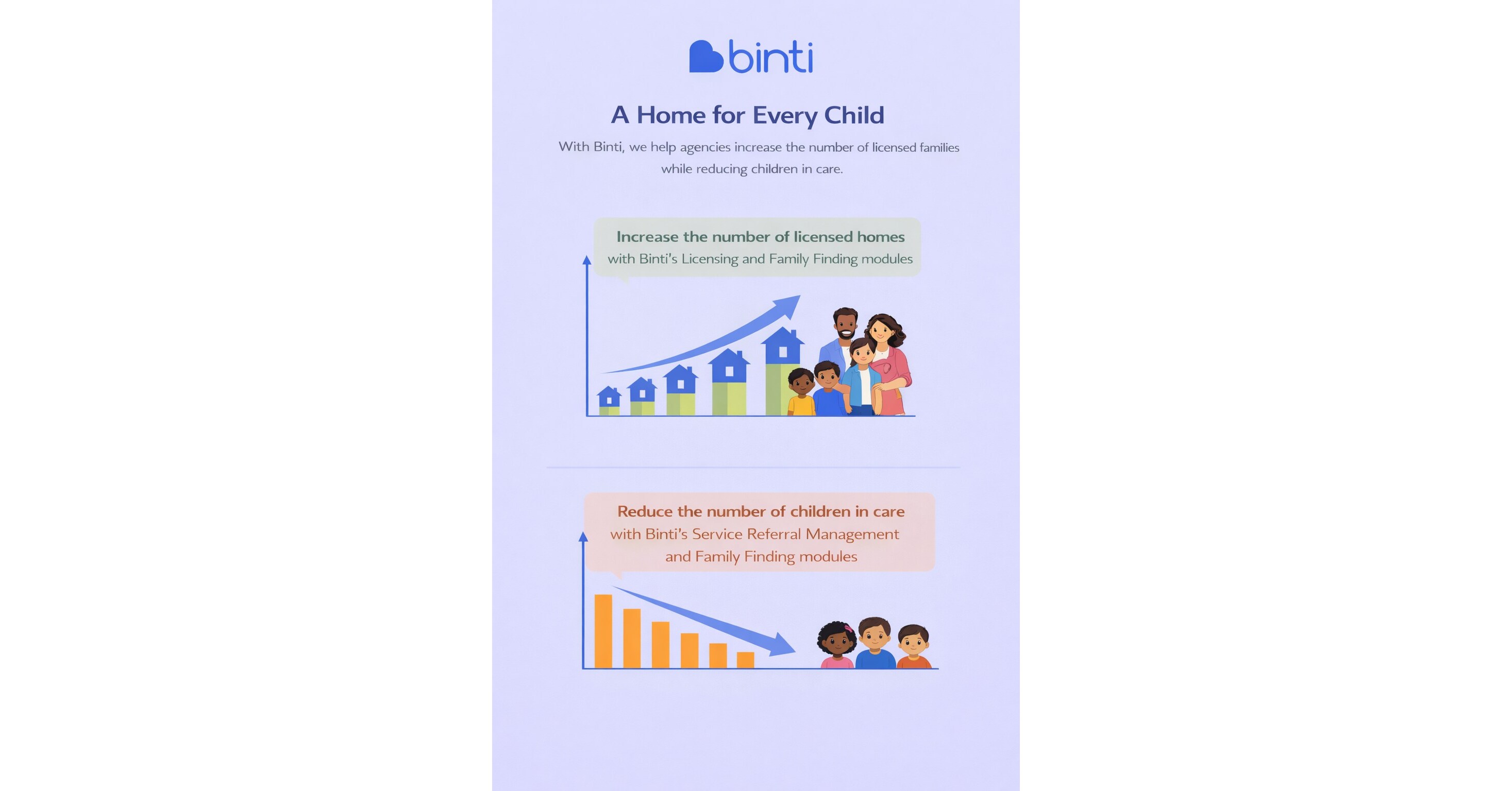 Binti Signs National Pledge to Support Transition-Age Foster Youth and ...