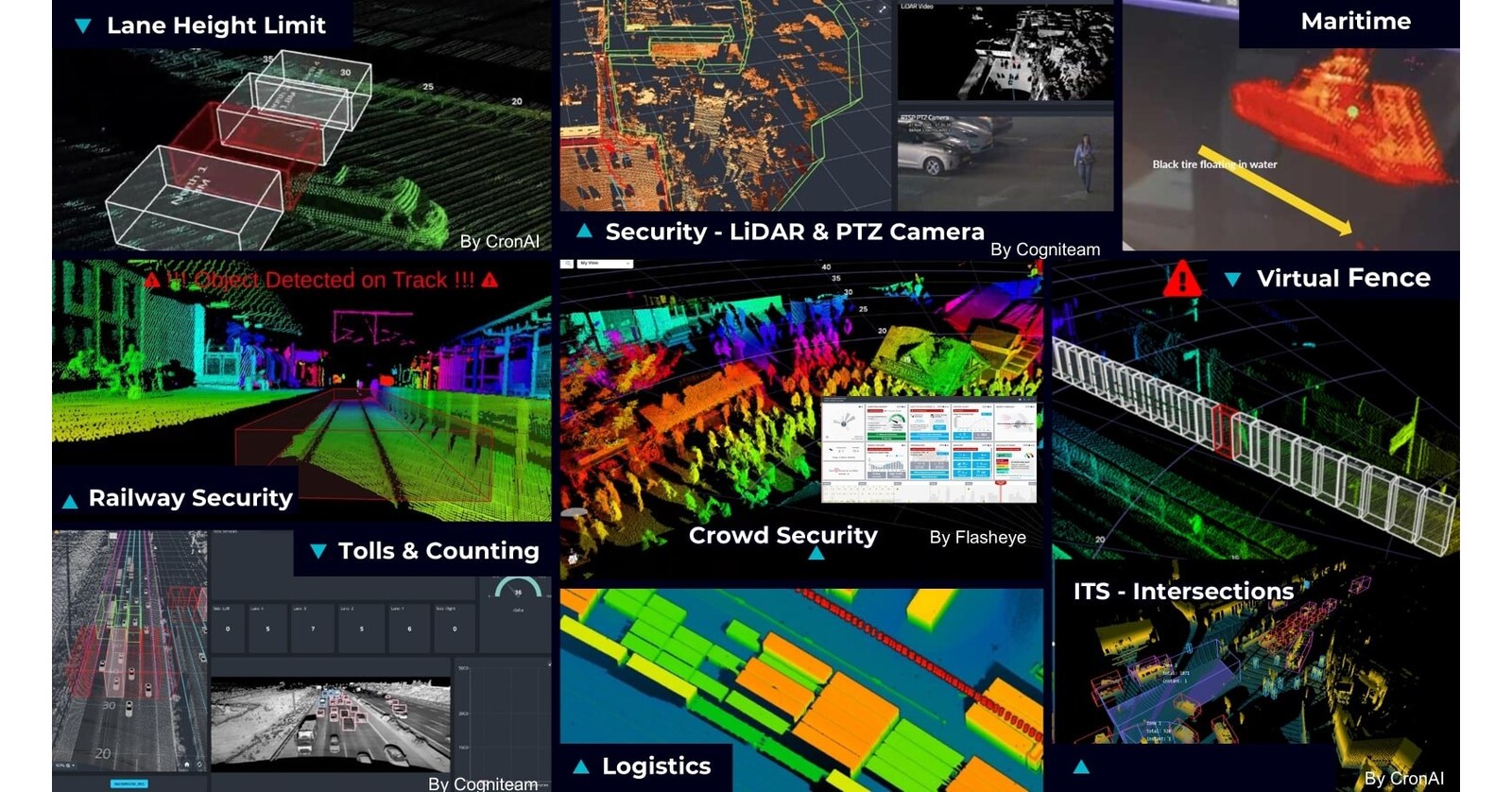 Introducing InnovizSMARTer: Combining Scalable, Cost-Effective LiDAR ...